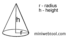 Surface Area of a Cone Calculator